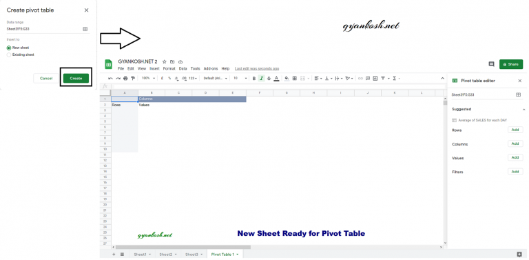 How to create Pivot Charts in Google Sheets? - with Examples