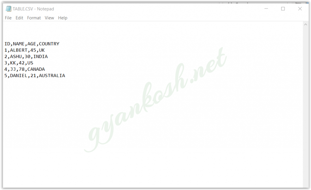 How To Import Data From Csv File Into Power Bi Gyankosh Learning