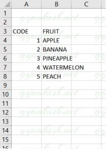 EXCEL FUNCTIONS-IFS - GyanKosh | Learning Made Easy