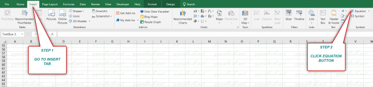 Seven ways to insert Division/Divide symbol in Excel with examples