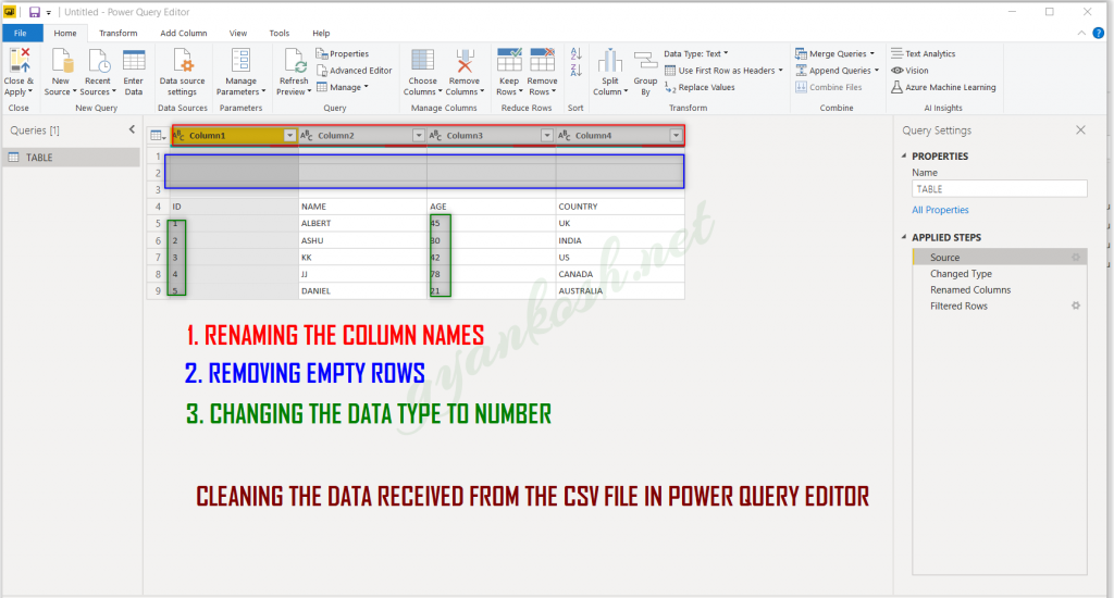HOW TO IMPORT DATA FROM CSV FILE INTO POWER BI - GyanKosh | Learning ...