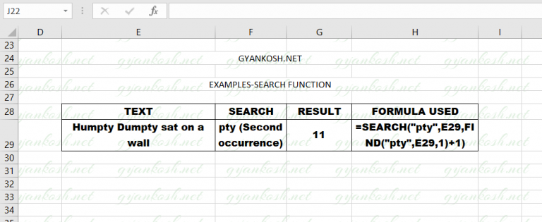 EXCEL FUNCTION-SEARCH - GyanKosh | Learning Made Easy