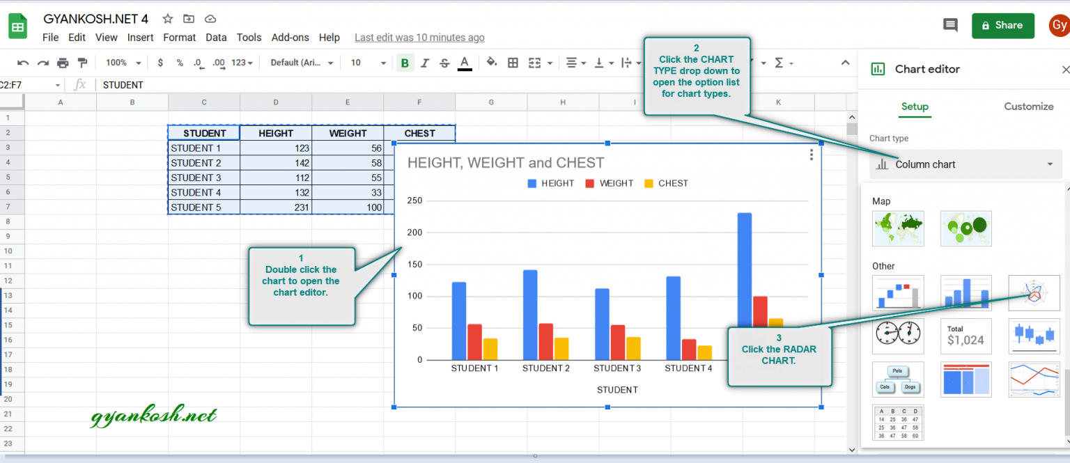 Learn to create Radar Chart in Google Sheets- with examples
