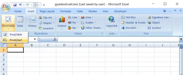 Create Chart On The Basis Of Pivot Tables Using Pivot Charts