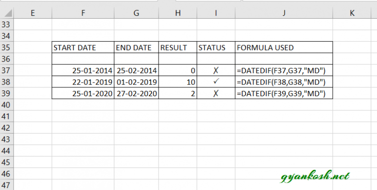 How to use DATEDIF function in Excel?- with examples