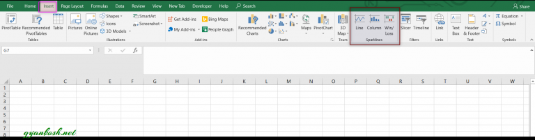 How To Create Charts In A Cell Using Sparklines In Excel
